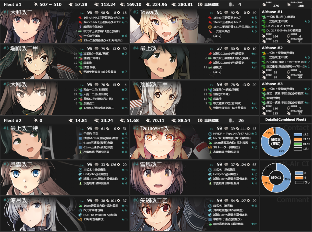 【新Z作戦改】E4 甲 ジュウコンなし攻略編成例【発動！竜巻作戦】 | 有澤ゲーム日記